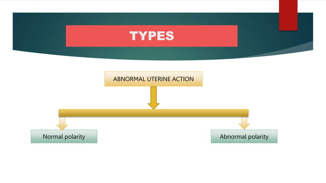 obg seminar uncoordinated uterine action.pptx | Pregnancy ...