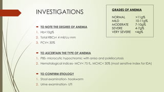 anemia in pregnancy in Obstretics and gynecology | PPTX