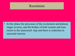 OBGY II Unit II- Human sexuality.pdf