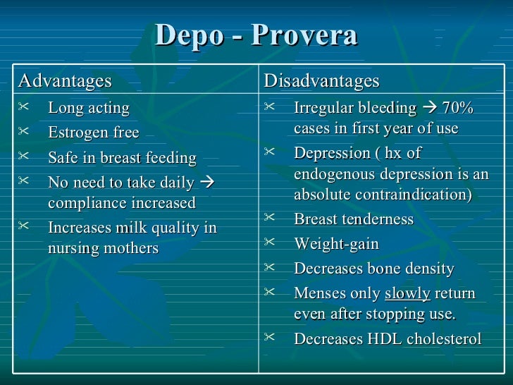Gynecology - Archer USMLE Step 3