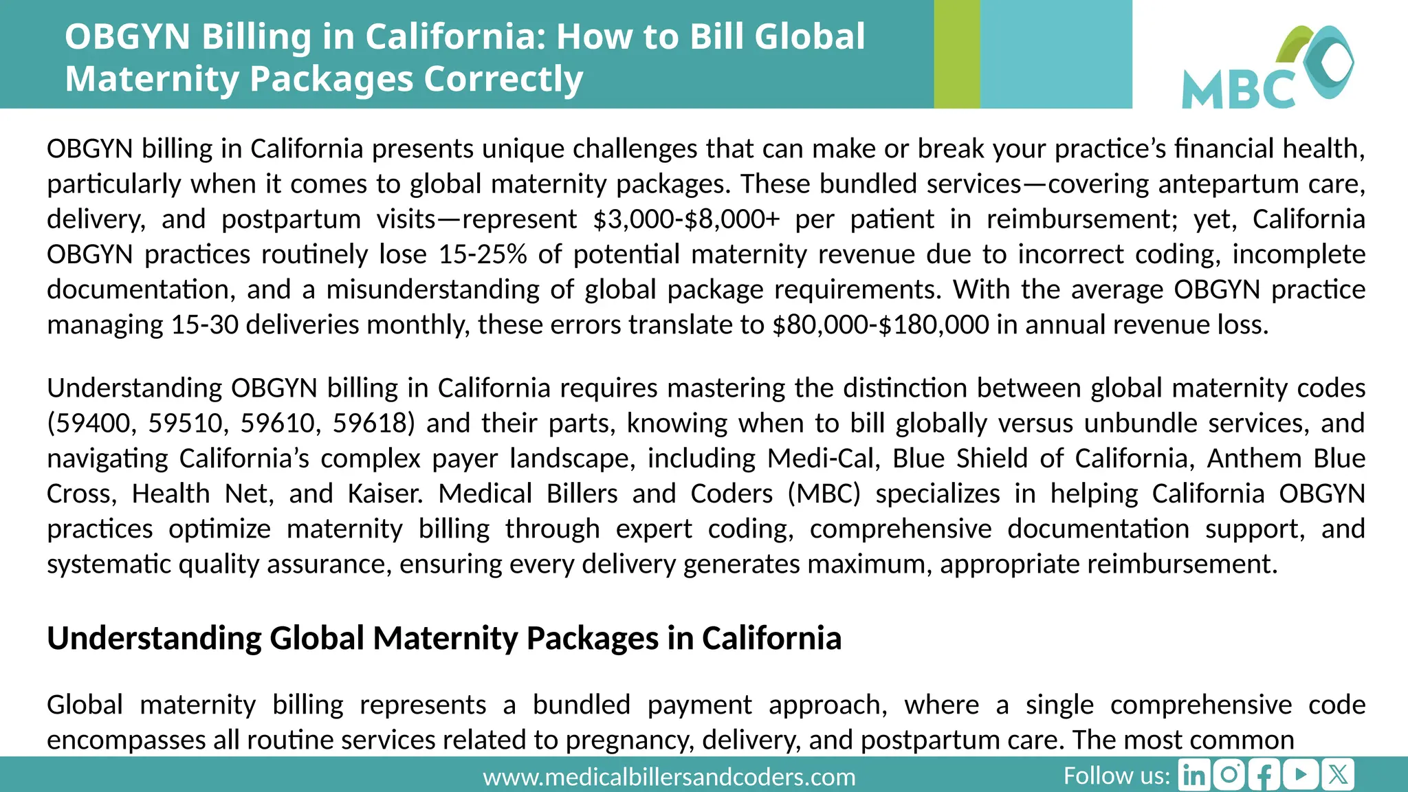 OBGYN Billing in California- How to Bill Global Maternity Packages Correctly.pptx