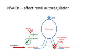 Acute Kidney Injury in the OBGYN setting | PPTX