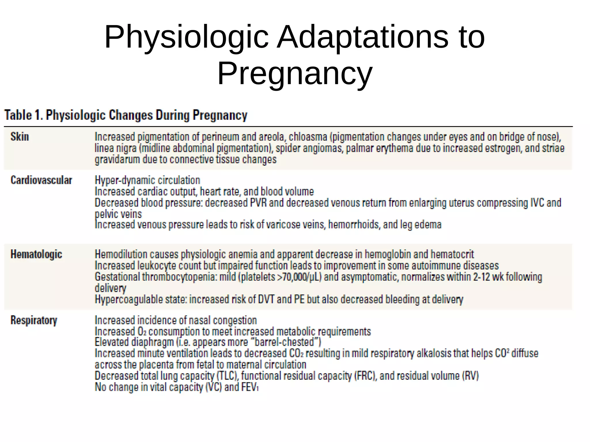 OBgyn Pregnncy screen series.pdf | Pregnancy | Reproductive Health