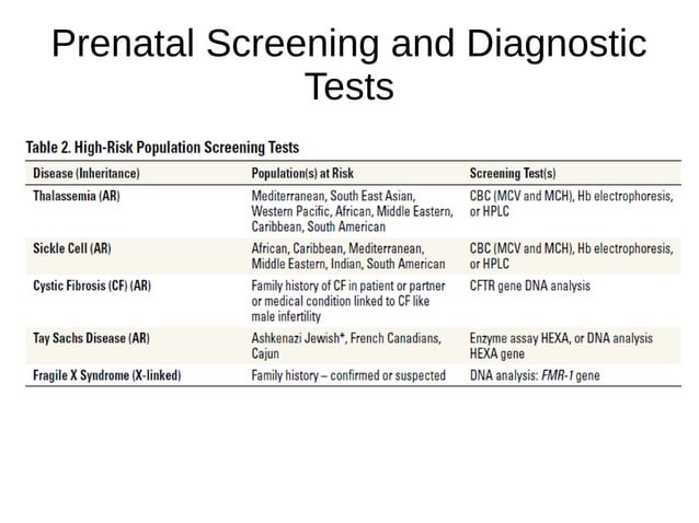 OBgyn Pregnncy screen series.pdf | Pregnancy | Reproductive Health