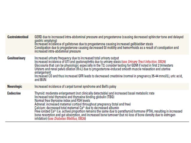 OBgyn Pregnncy screen series.pdf | Pregnancy | Reproductive Health