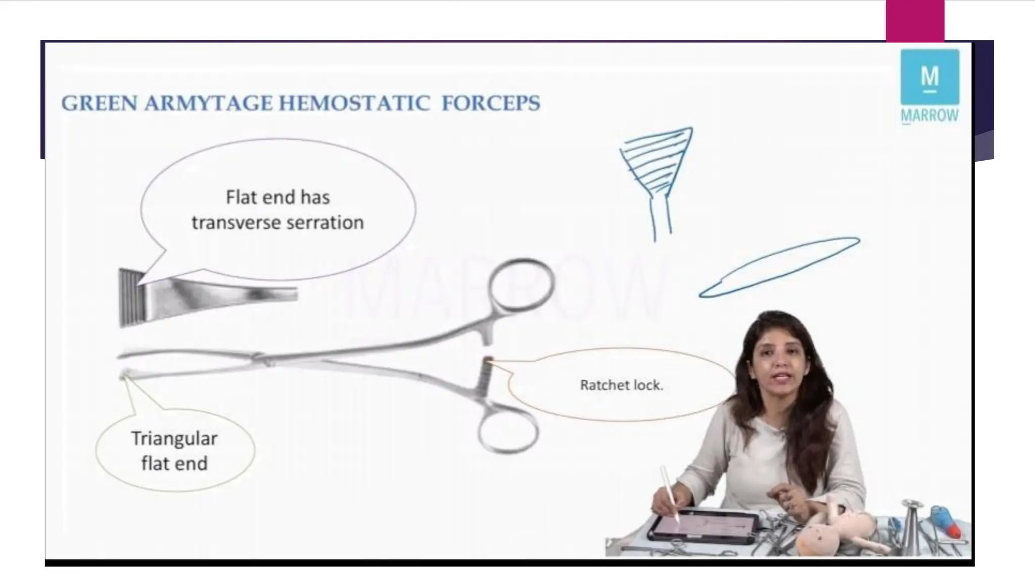 OBstetrics and GYnecology. Practical.ppt