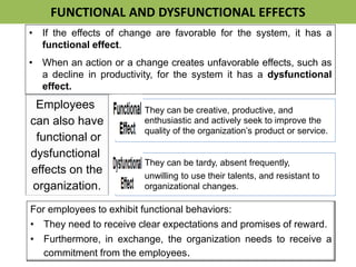 Ob handout social system_Organizational behavior | PPT
