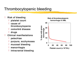 idiopathic thrombocytopenic purpura | PPT