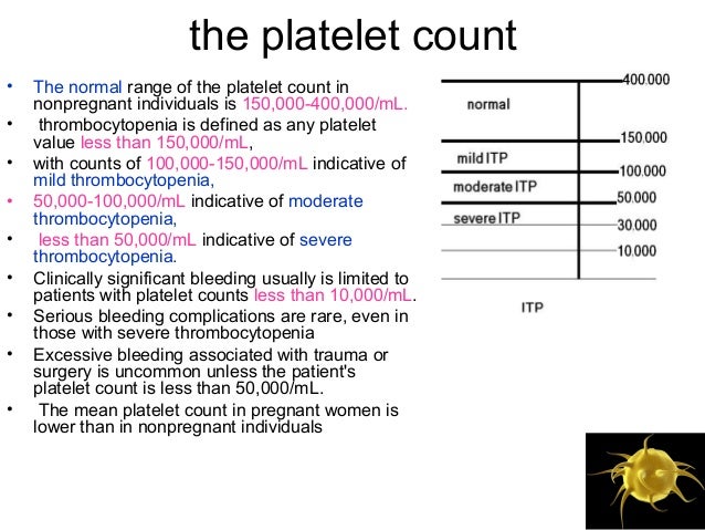 idiopathic thrombocytopenic purpura