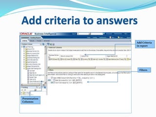 OBIEE - Introduction & building reports | PPTX