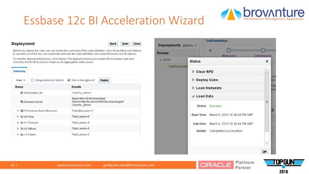 Obiee 12c: Look under the bonnet and test drive | PPT