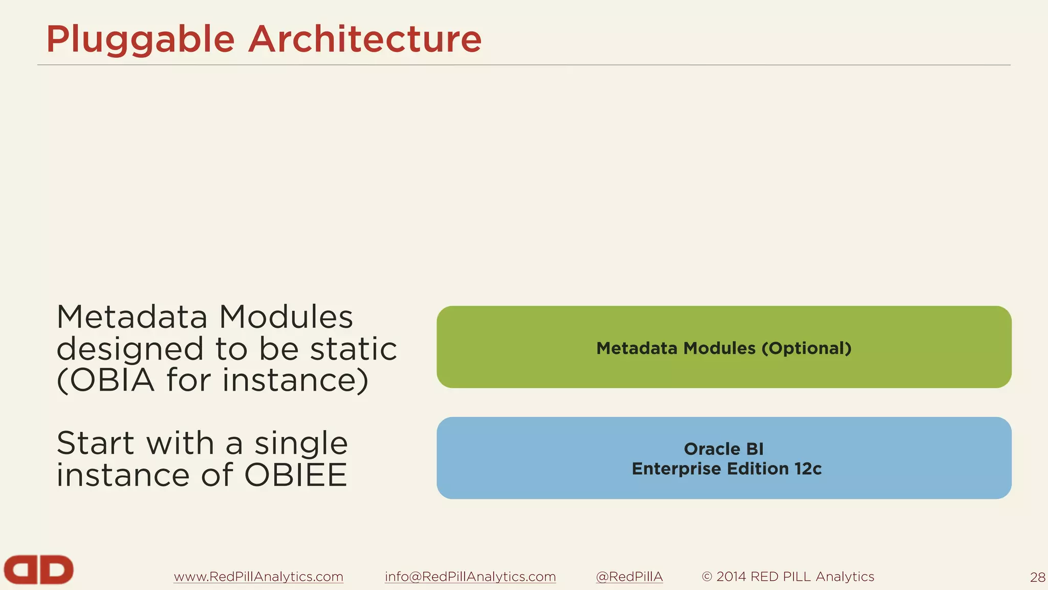 Obiee 12c and the leap forward in lifecycle management | PPT
