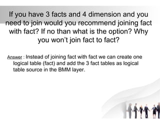 OBIEE Interview Questions | PPT