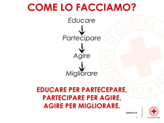 Lezione obiettivo strategico 5 | PPT