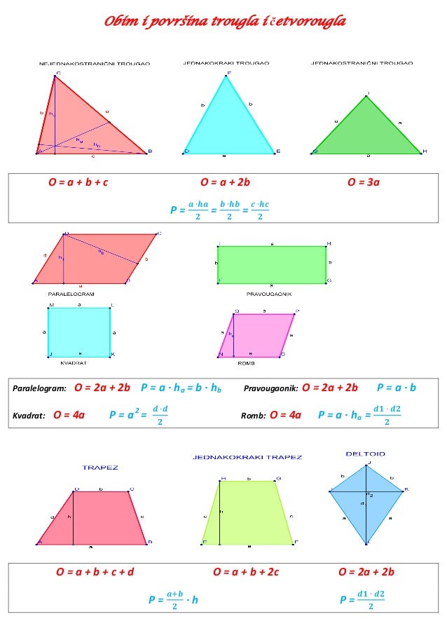 Ana Kljajevic-Obim i povrsina trougla i četvorougla