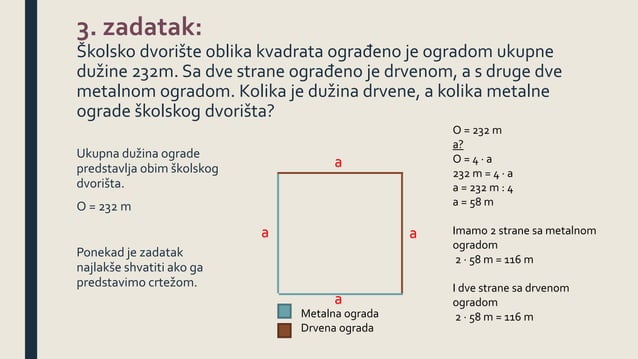 Obim kvadrata | PPT