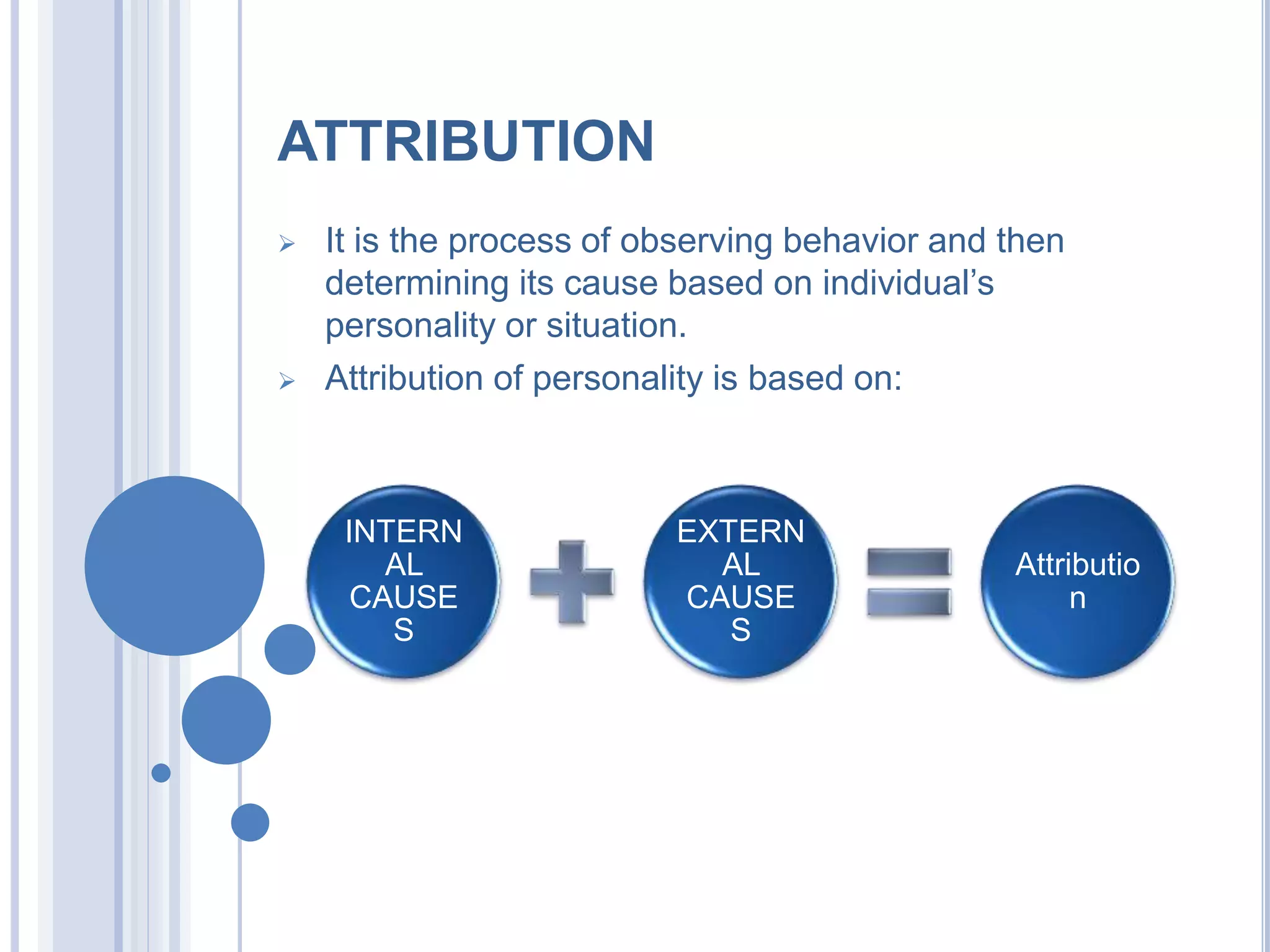 Ob individual behavior | PPTX