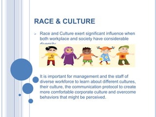 Ob individual behavior | PPTX