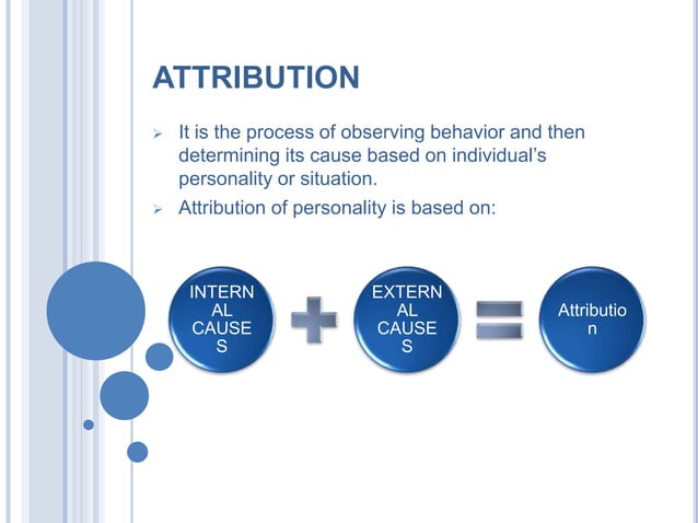 Ob individual behavior | PPTX | Science
