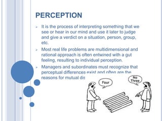 Ob individual behavior | PPTX