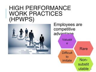 Ob in perspectives | PPT