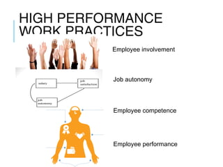 Ob in perspectives | PPT