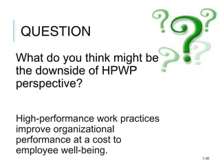 Ob in perspectives | PPT