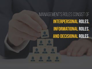 Ob interpersonal roles | PDF