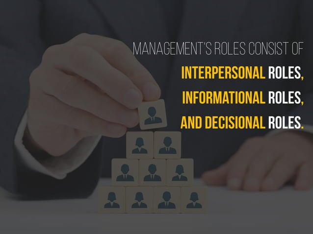Ob interpersonal roles | PDF | Executive Leadership & Management | Business