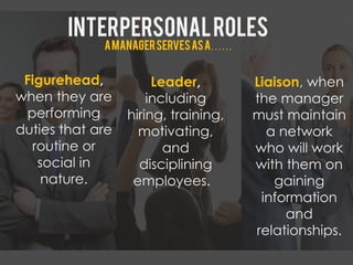 Ob interpersonal roles | PDF