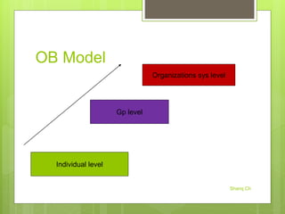 Organizational behaviour OB Chapter 1 | PPT
