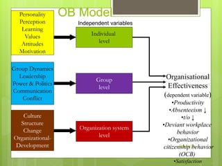 Organizational behaviour OB Chapter 1 | PPT