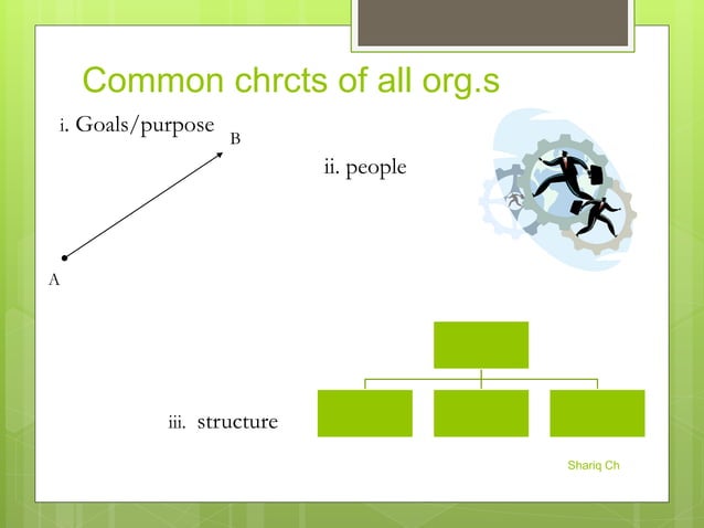 Organizational behaviour OB Chapter 1 | PPTX