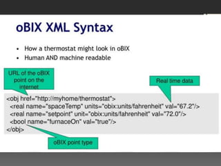 OBIX (OPEN BUILDING INFORMATION XCAHNGE) | PPTX