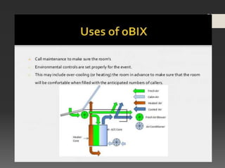 OBIX (OPEN BUILDING INFORMATION XCAHNGE) | PPTX