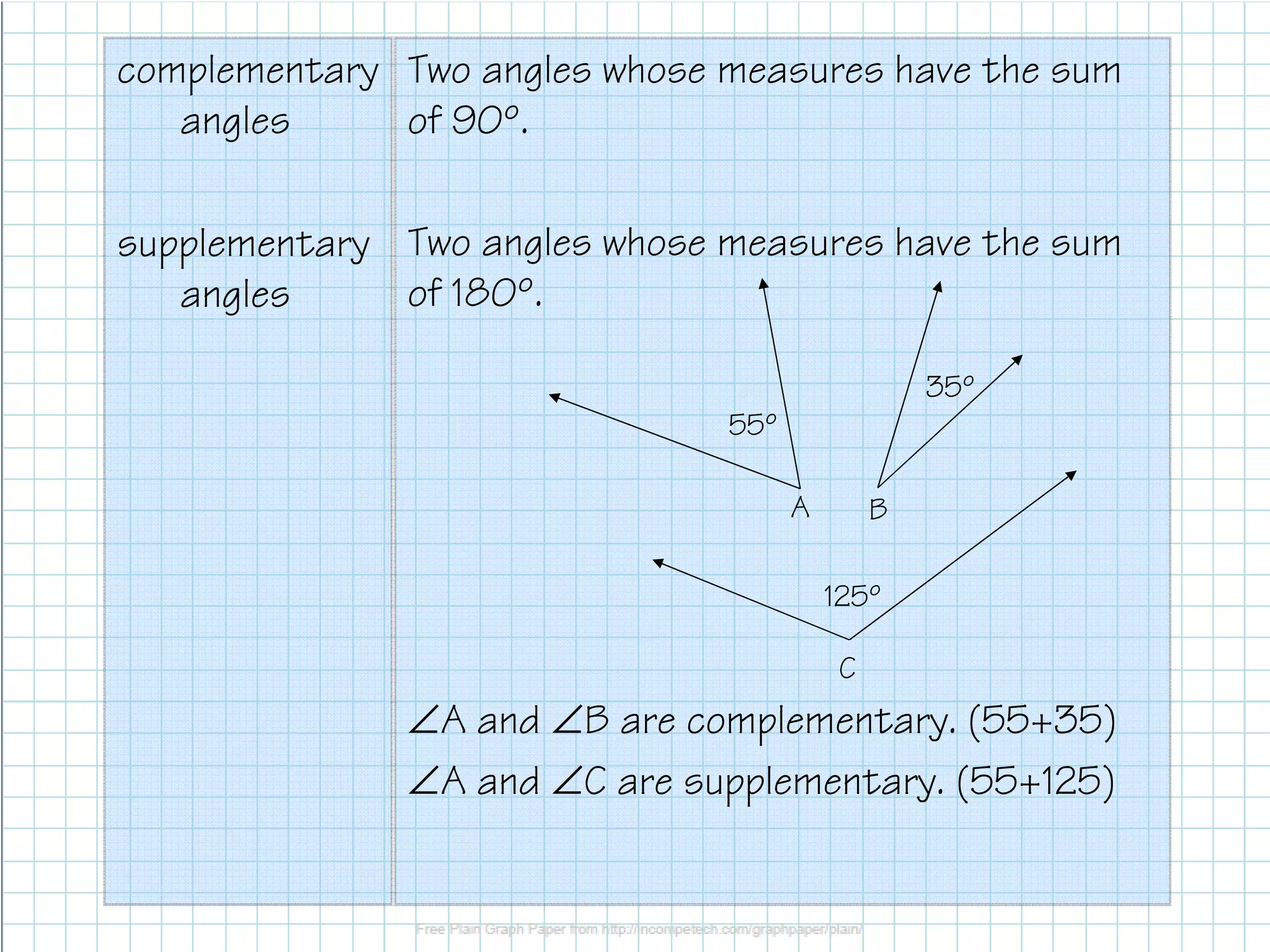 Obj. 8 Classifying Angles and Pairs of Angles | PPT