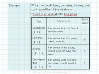 Obj. 9 Inductive Reasoning | PPT