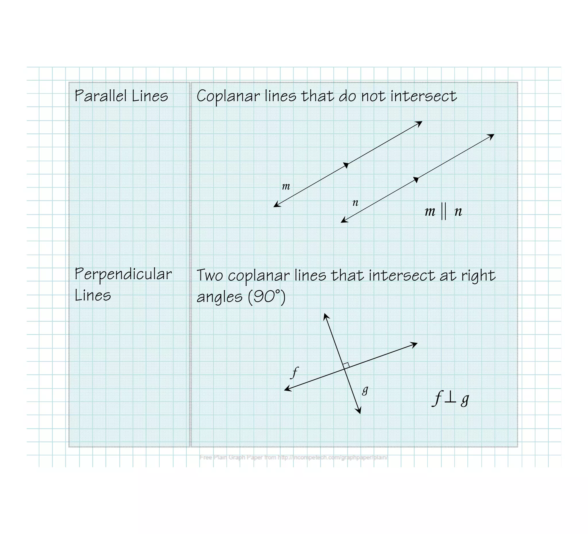 Obj. 12 Parallel Lines | PDF