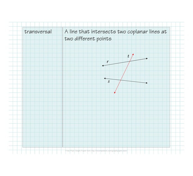 Obj. 12 Parallel Lines | PPT