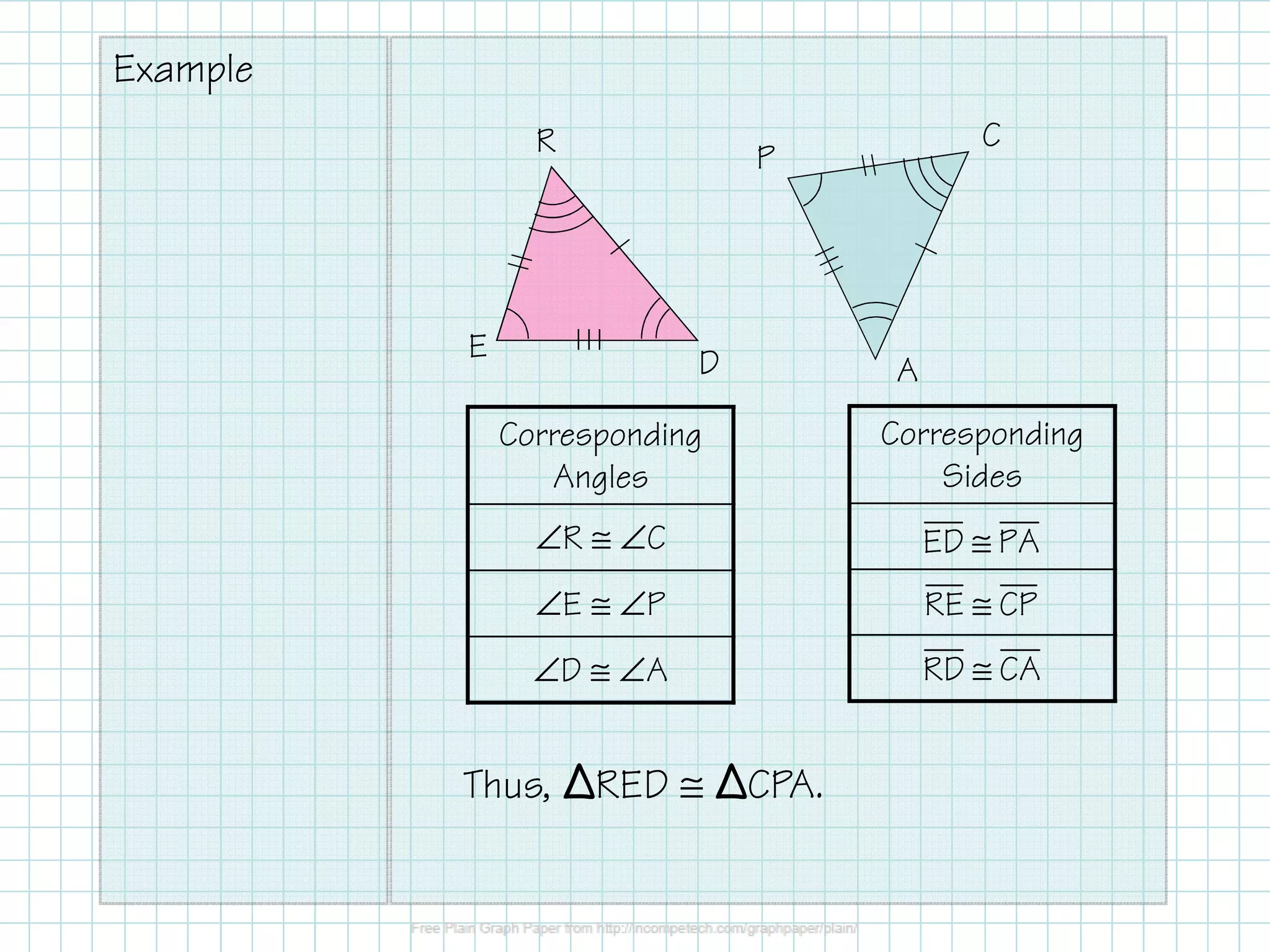 Obj. 17 Congruent Triangles | PPT