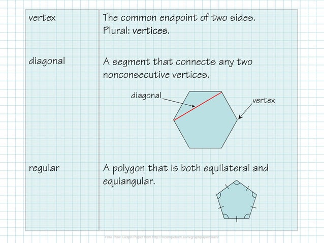 Obj. 25 Properties of Polygons | PPT