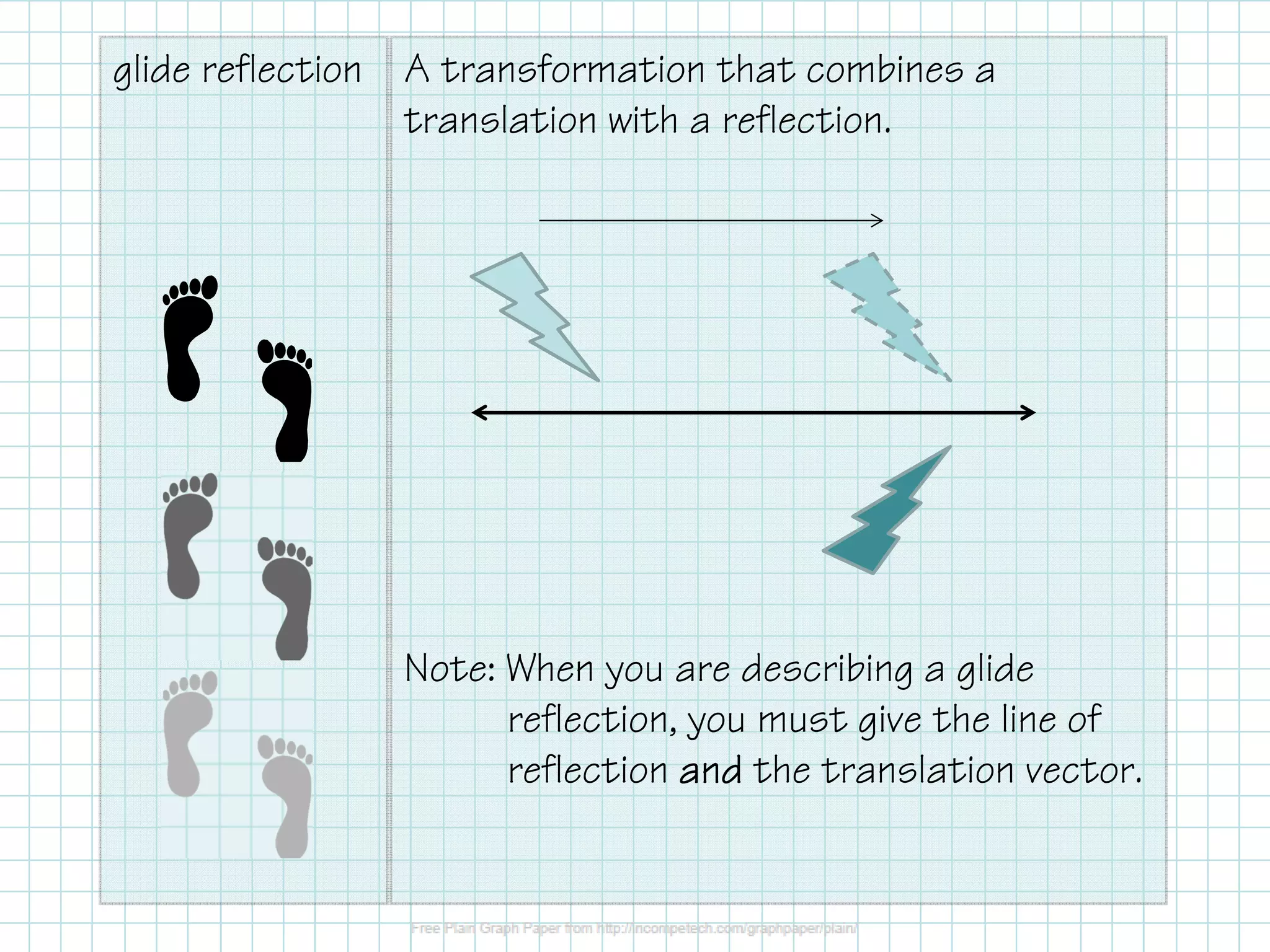 Obj. 31 Glide Reflections and Rotations | PPT