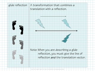 Obj. 31 Glide Reflections and Rotations | PPT
