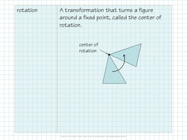 Obj. 31 Glide Reflections and Rotations