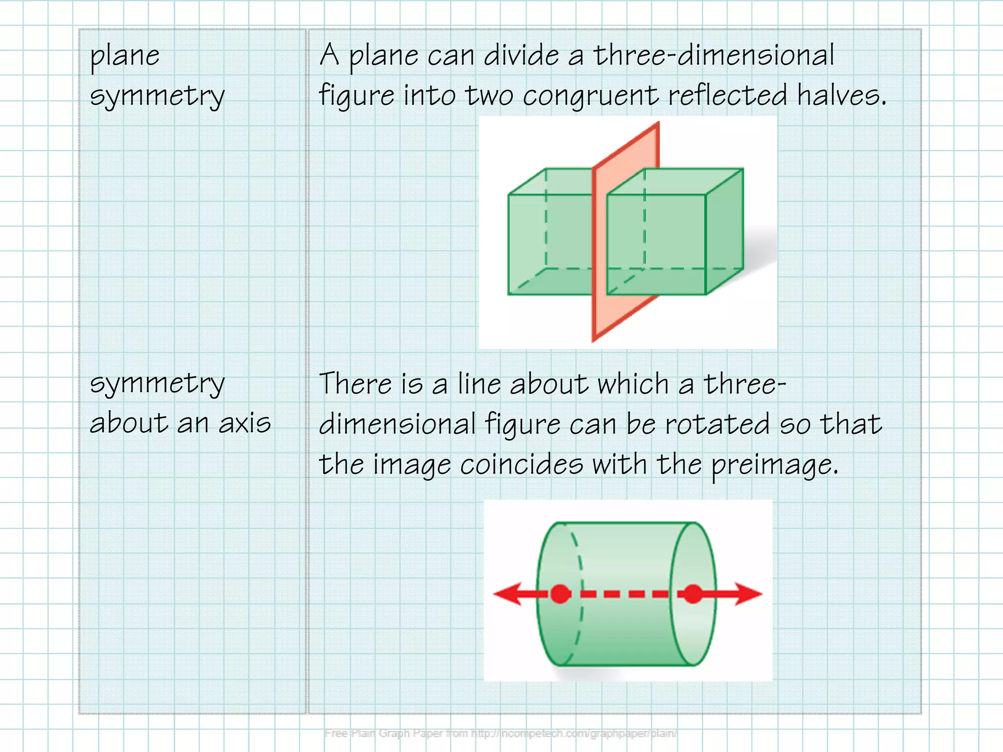 Obj. 33 Symmetry and Tessellations | PDF