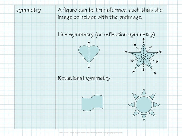 Obj. 33 Symmetry and Tessellations | PDF | 3-D Graphics | Computer ...