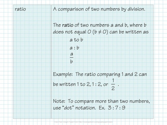 Obj. 34 Ratio and Proportion | PPT
