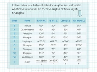 Obj. 45 Circles and Polygons | PPT