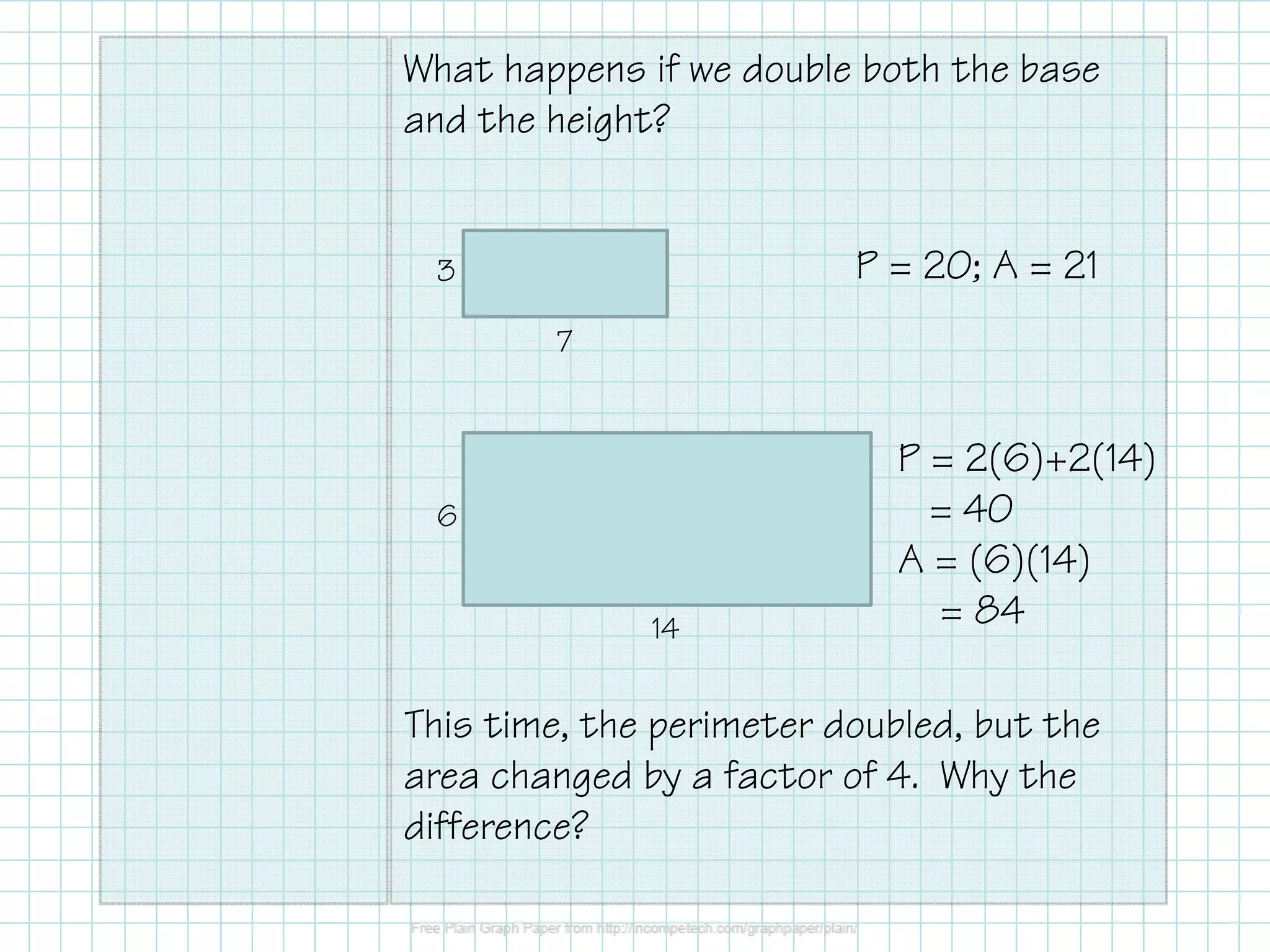Obj. 47 Effects of Changing Dimensions | PPT