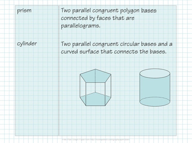 Obj. 49 Solid Geometry | PPT